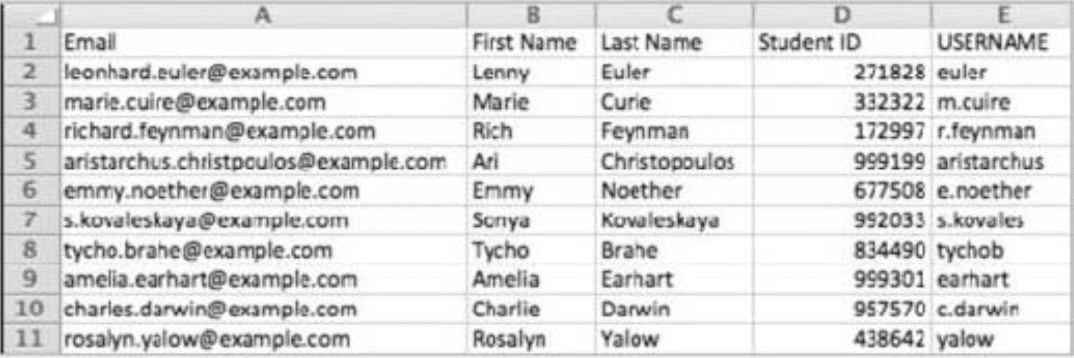 What Is UX Writing & Who Are UX Writers? • UX Content Collective