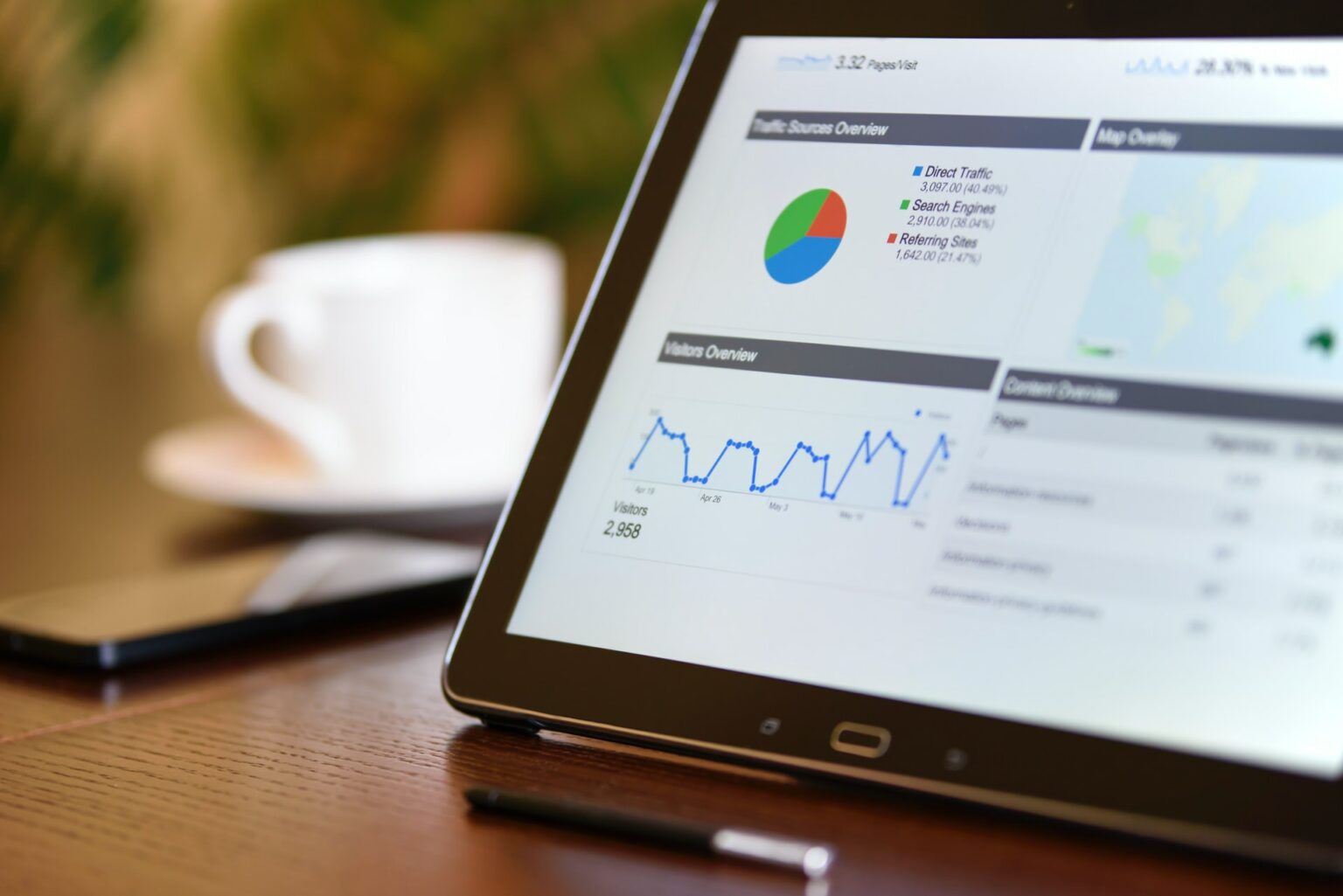 Getting started with growth content design • UX Content Collective
