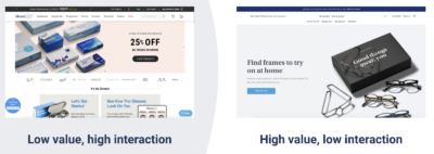 Getting started with growth content design • UX Content Collective