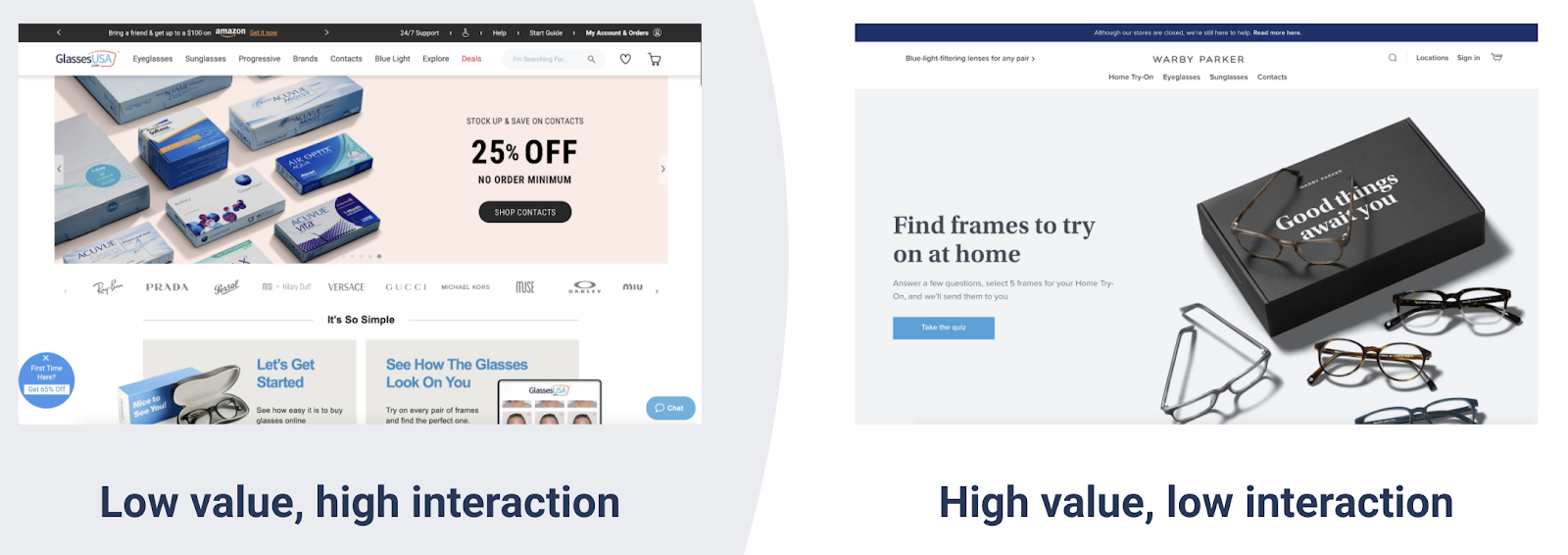 Getting started with growth content design • UX Content Collective