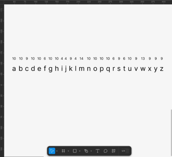 A formula for defining maximum character lengths • UX Content Collective