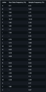 A formula for defining maximum character lengths • UX Content Collective
